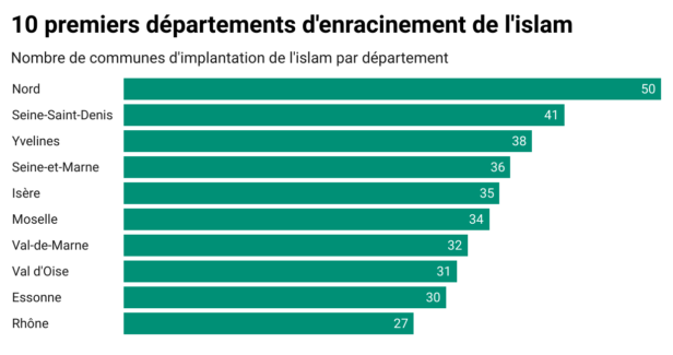 [NOTRE CARTE INTERACTIVE] Combien de mosquées dans votre département ...