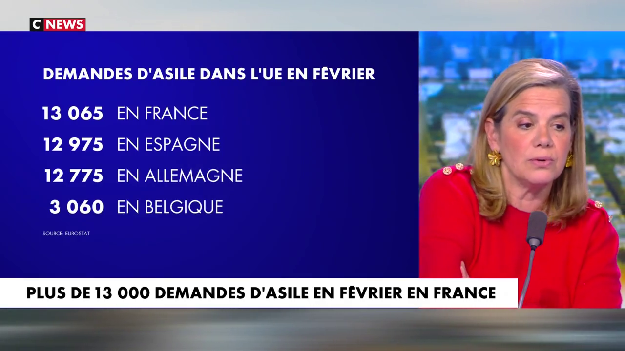 Qui est Merwane Benlazar, le sulfureux chroniqueur de C à vous ? - Boulevard Voltaire